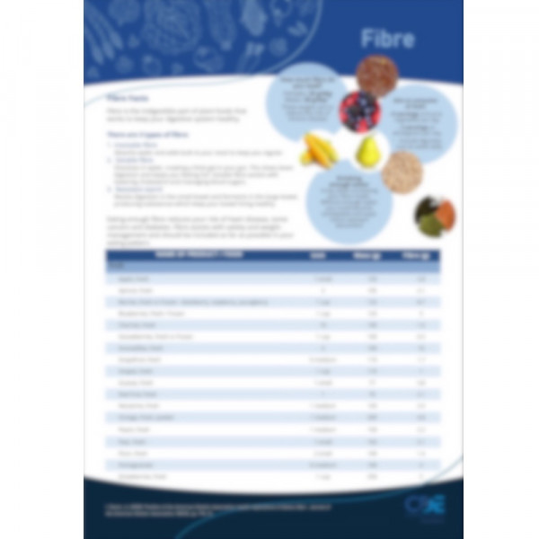 Optifast Resources | CDE Online